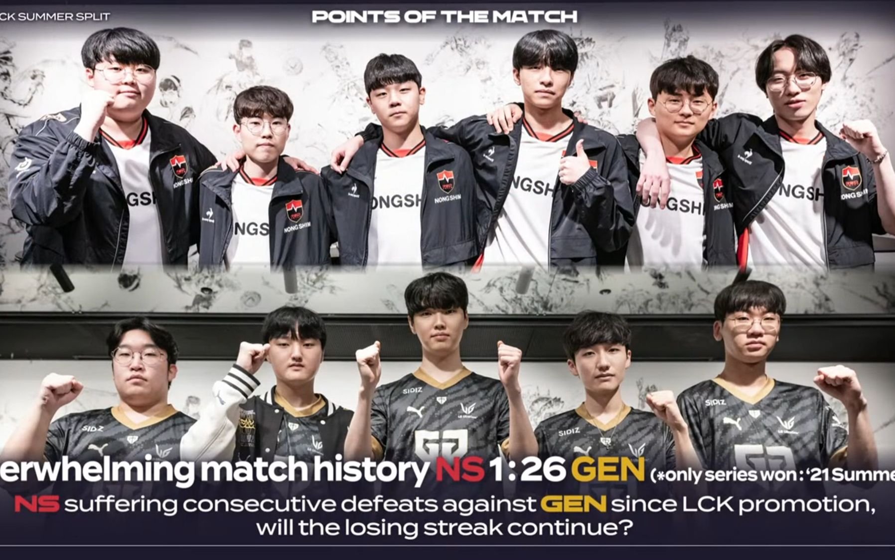 0611 GEN vs T1 进场退场选手镜头 cut || 2023 LCK Summer Split