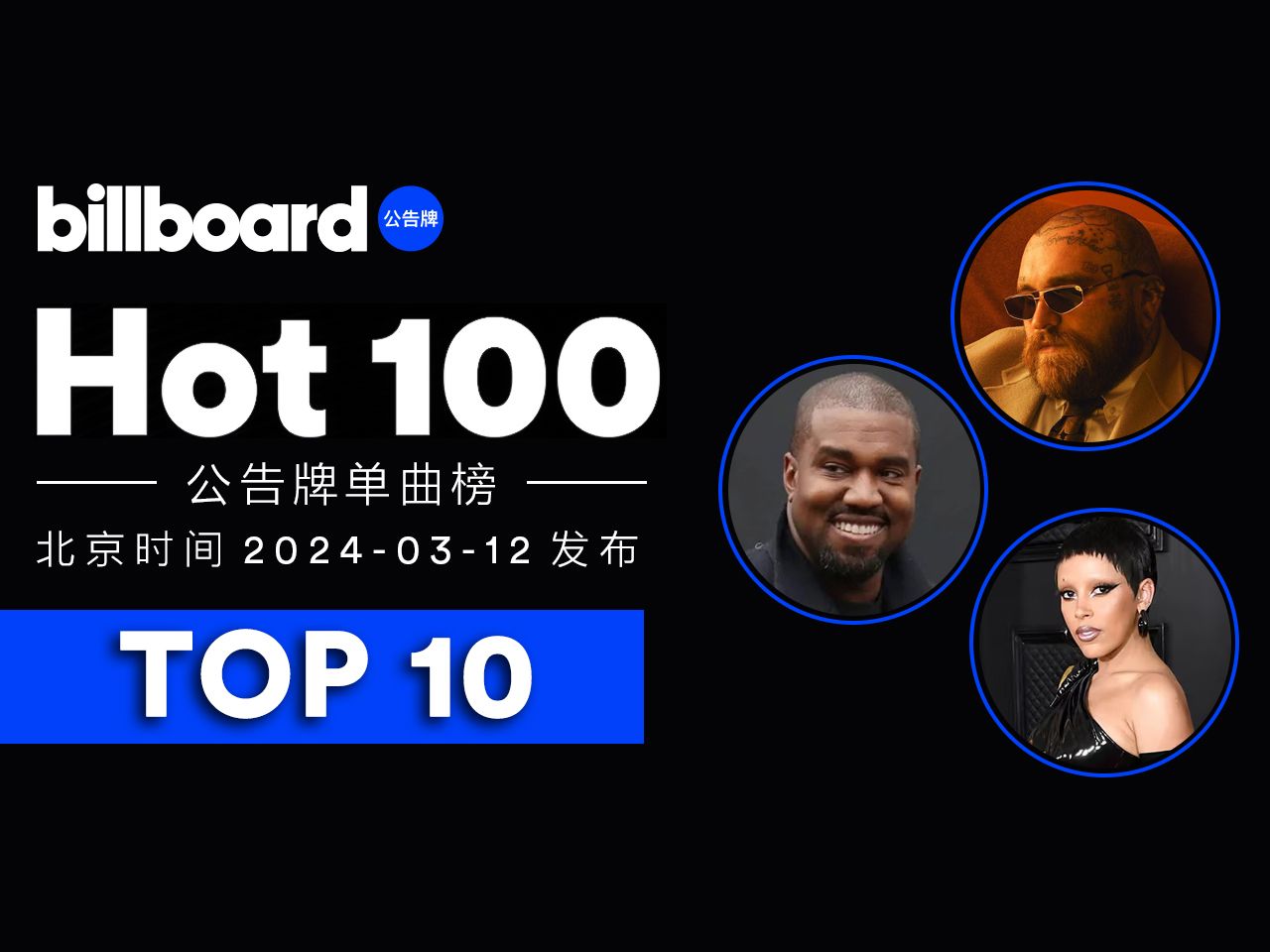 Billboard本周榜单｜Hot 100 公告牌单曲榜 Beyoncé和Taylor 进入前十名，谁是TOP1？（3月12日发布）-Billboard公告牌-Billboard公告牌-哔哩哔哩视频