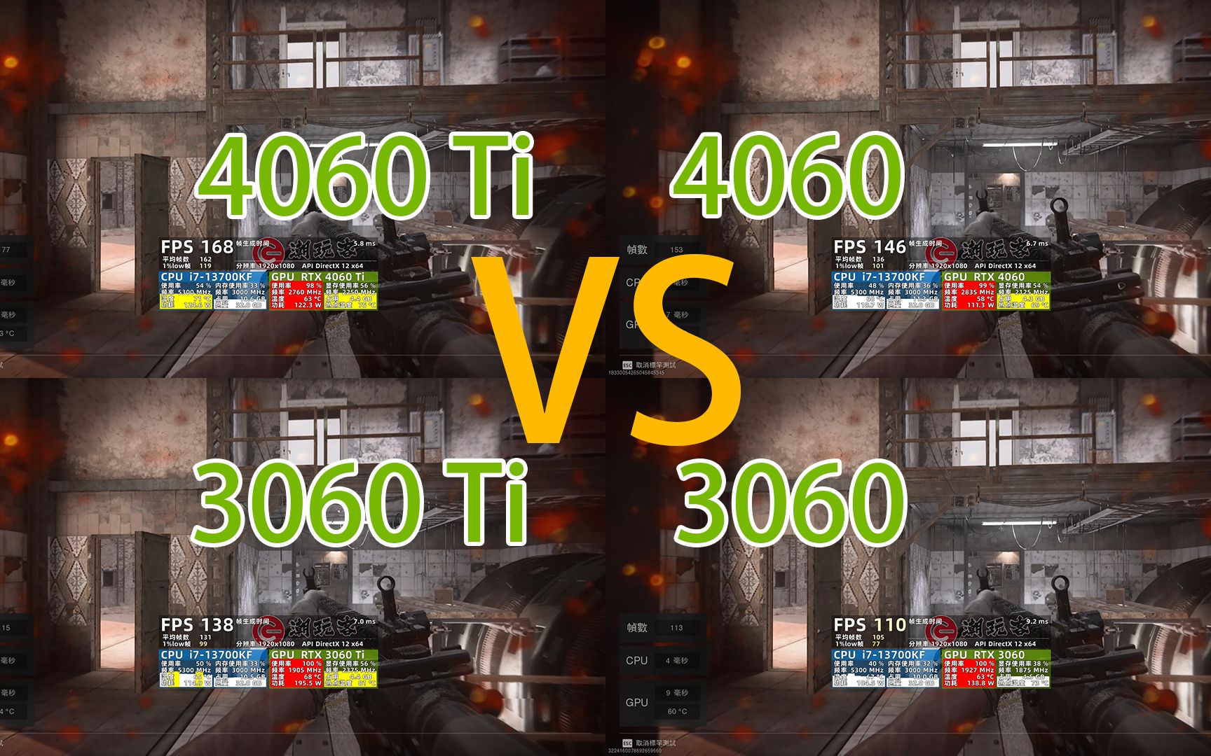 RTX4060首发评测，2399起值得买吗？4060 vs 3060 vs 3060Ti vs 4060Ti vs 7600