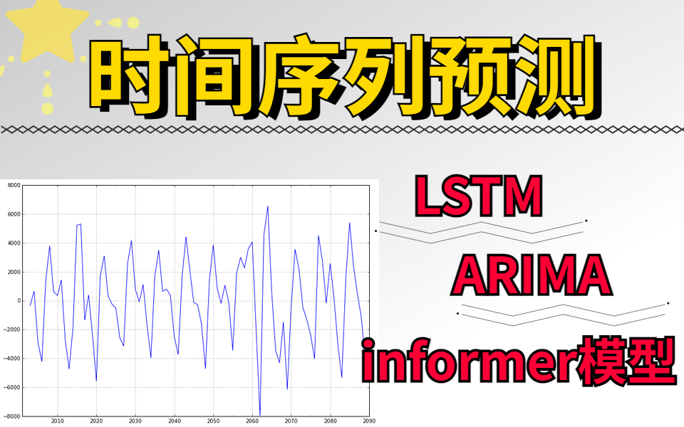 终于出新时间序列预测教程了!比transformer更有效的长时间序列预测informer!同济大佬带你全面解析,比刷剧还过瘾!(人工智能