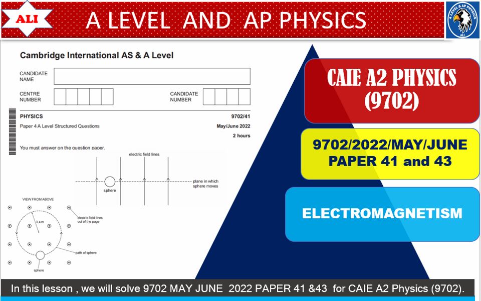 CIE A2 Physics (9702) Paper 42 -2022 May June Paper 4-Electromagnetism ...
