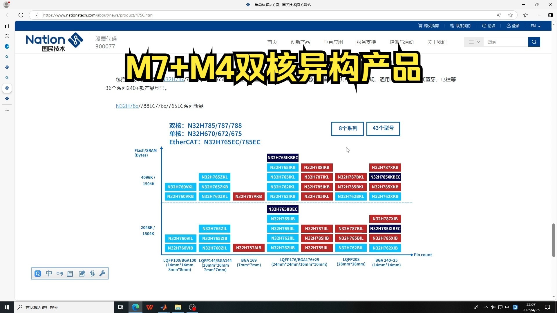 国民技术发布M7+M4双核异构MCU，预计2025年7月供货-zeshoufx-zeshoufx-哔哩哔哩视频
