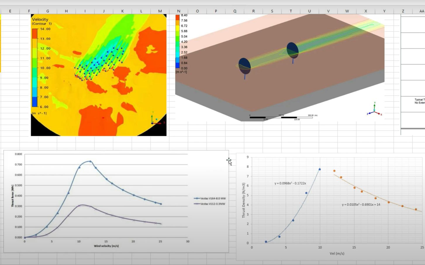 【中文版教程】ANSYS Fluent案例风力发电机模型_哔哩哔哩_bilibili