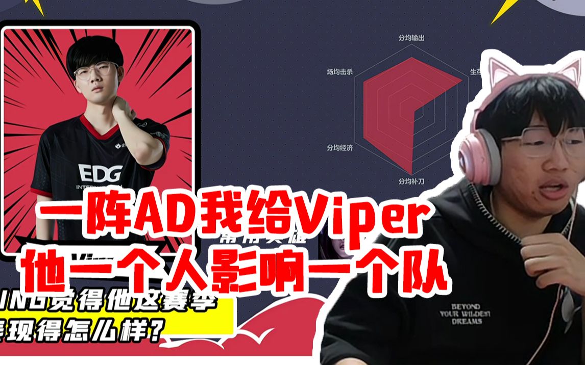 宁王评价LPL的AD表现：Viper和Loken都是完美数据 阿水是自爆型AD 大聪明是专门收割的！_哔哩哔哩_bilibili