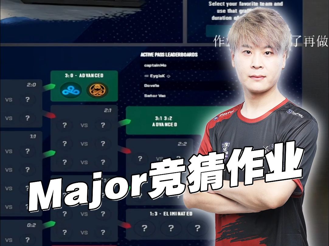 MO的Major预测作业-CSGO-CSBOY-CSGO-CSBOY-哔哩哔哩视频