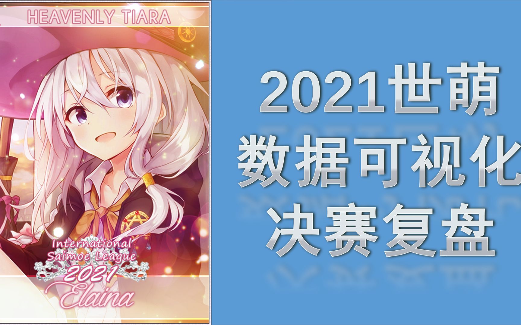 最后一届世萌预热！2021世萌决赛复盘【数据可视化】 哔哩哔哩 Bilibili
