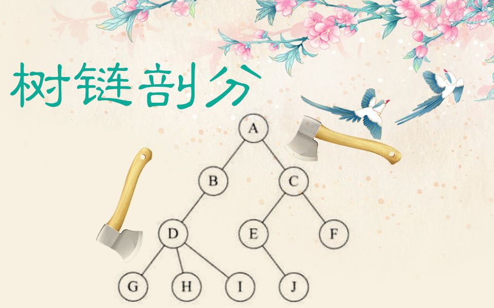 【AgOHの算法胡扯】dfs序与树链剖分_哔哩哔哩_bilibili