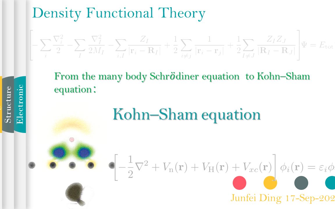 07 Kohn–Sham equation_哔哩哔哩_bilibili