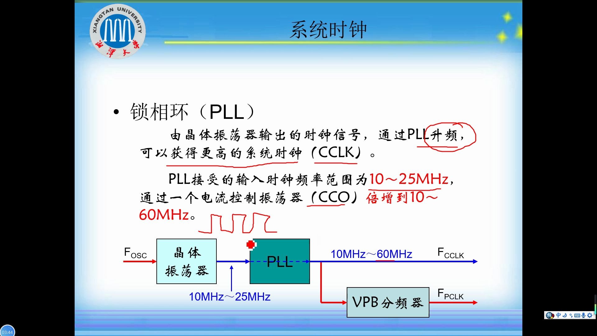 LPC2000系列ARM 3_哔哩哔哩_bilibili