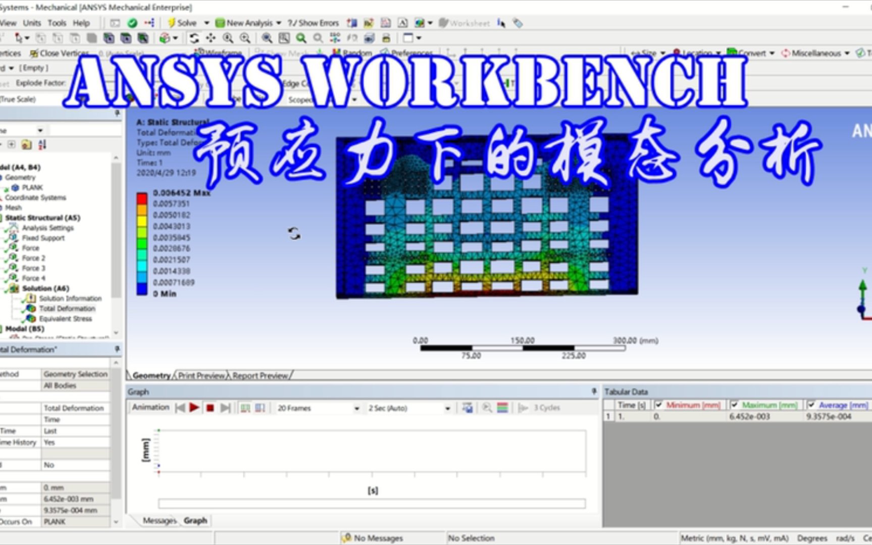 【模态分析】Ansys WorkBench预应力下模态分析实例_哔哩哔哩_bilibili