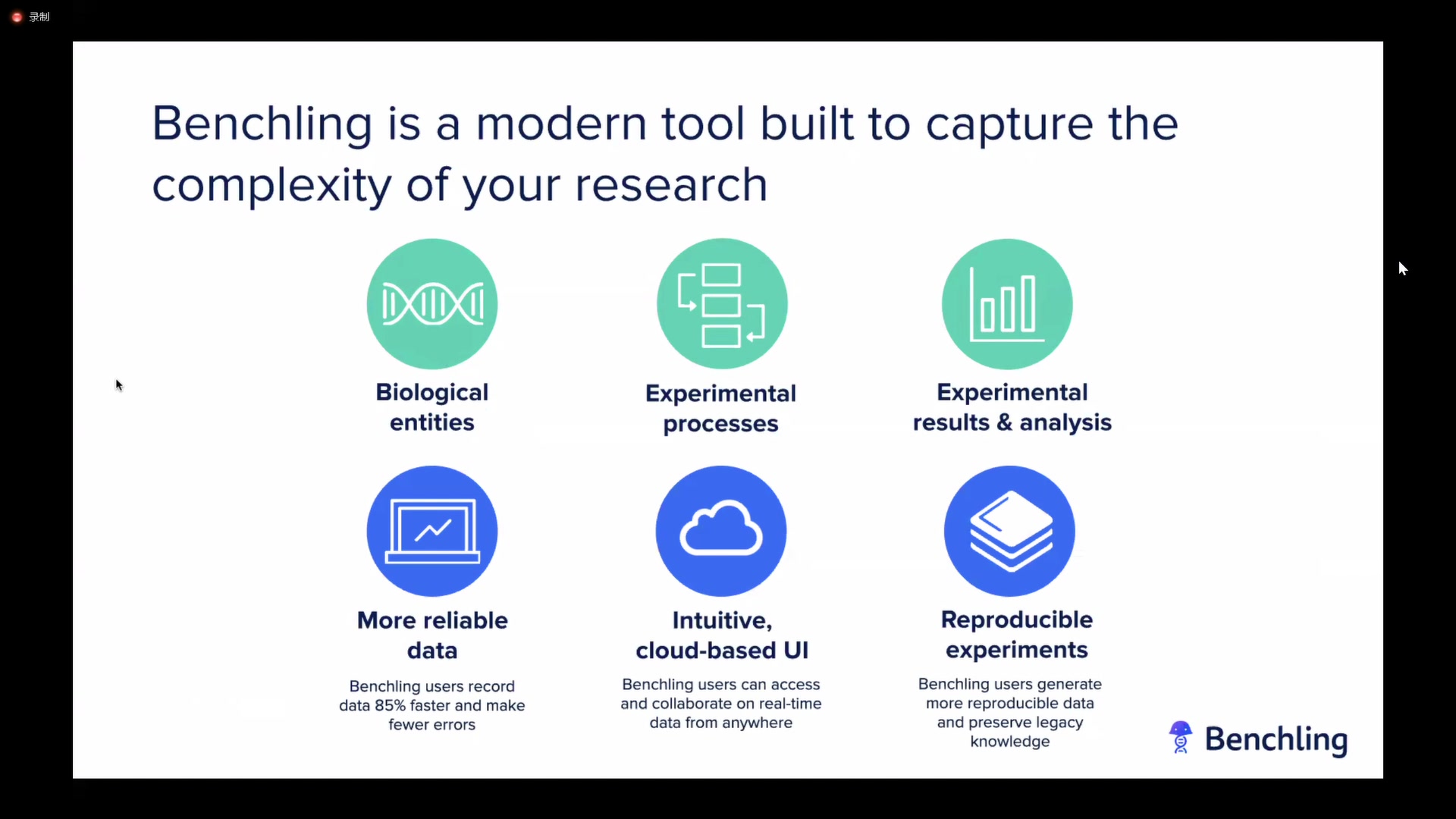 【录制】IGEM 2019 - Benchling使用培训（侵删）_哔哩哔哩 (゜-゜)つロ 干杯~-bilibili