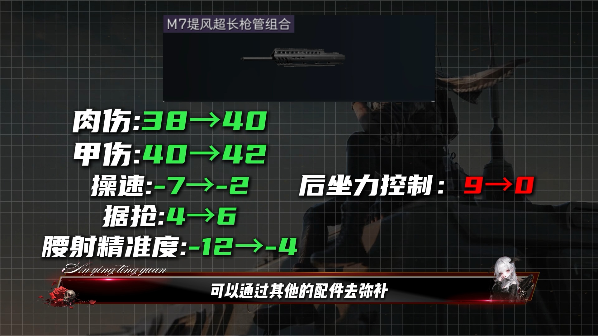 M7迎来重大加强！M14跌落神坛？-暗影庭院-三角洲行动-暗影庭院-三角洲行动-哔哩哔哩视频