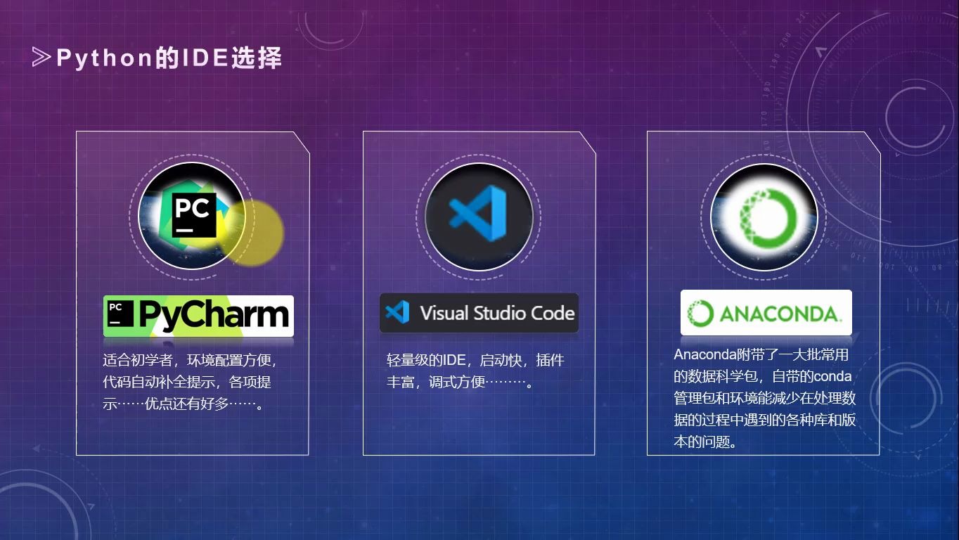 基于GIS的Python开发应用02——Pycharm与VSCode配置与Arcpy导入_哔哩哔哩_bilibili