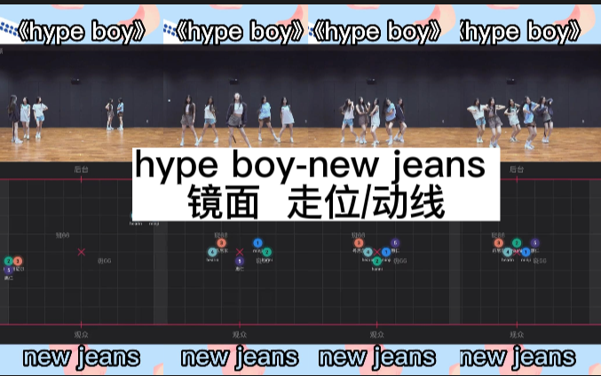 【走位/动线】(镜面)new jeans 《hype boy》练习室 镜面 走位_哔哩哔哩_bilibili