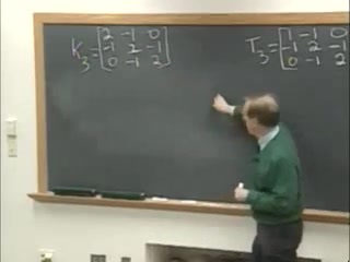 [MIT] 18.085 Computational Science and Engineering I_哔哩哔哩_bilibili