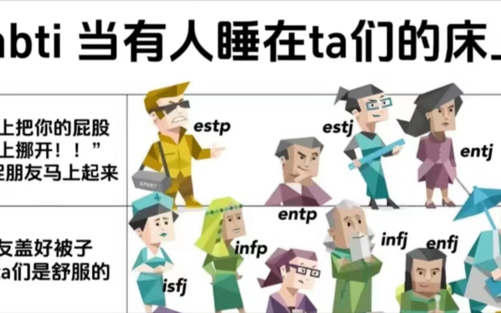 【MBTI】当有人睡在不同人格的床上～-MBTI侦探所-MBTI侦探所-哔哩哔哩视频