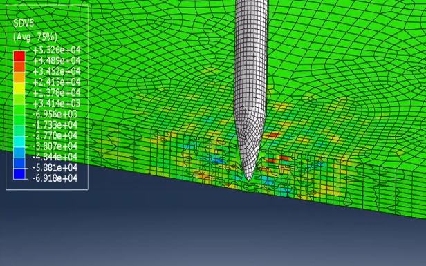 Abaqus Tutorial Bolts Fasteners And Connector Elements Of A Composite Frame