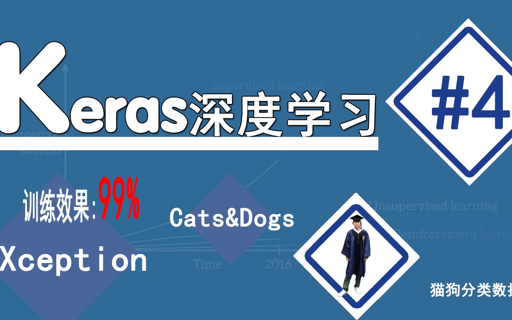 #4迁移学习Xception【keras 深度学习】猫狗数据集_哔哩哔哩_bilibili