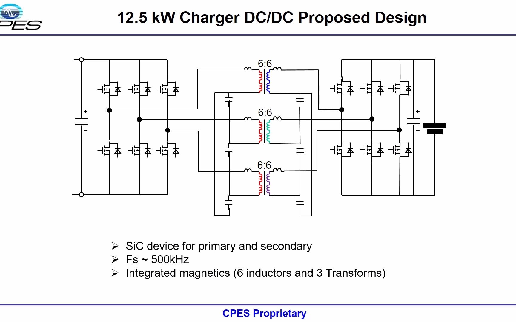 【Plecs仿真】【双向LLC】【CLLLC】双向CLLLC谐振变换器 正反向切换 单环电压PI控制