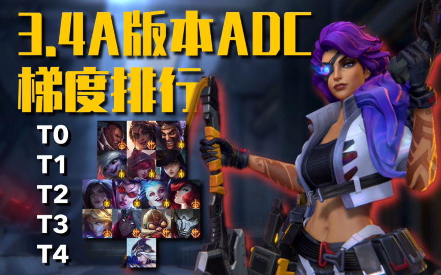 【LOL手游】3.4A版本ADC梯度排行 T0卢锡安 莎弥拉 德莱文_英雄联盟手游