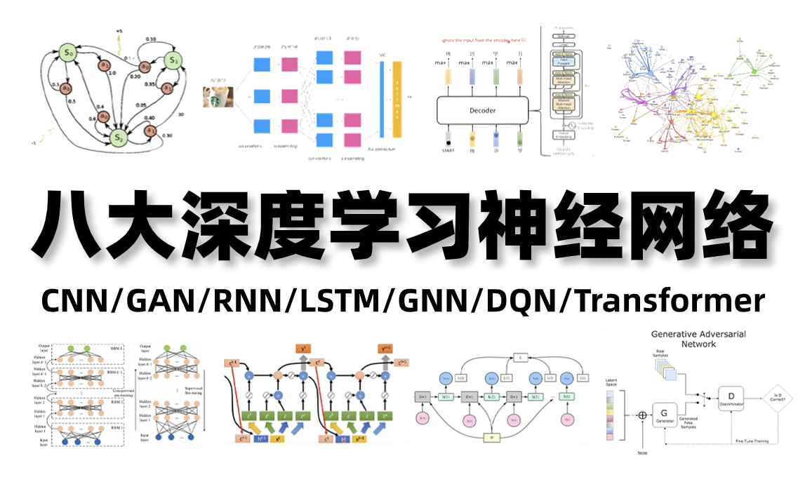 【入门到精通】一口气学完CNN、RNN、GAN、GNN、DQN、Transformer、LSTM，自注意机制等八大深度学习神经网络！（机器学习丨CV丨NLP）-账号已注销-账号已注销-哔哩哔哩视频