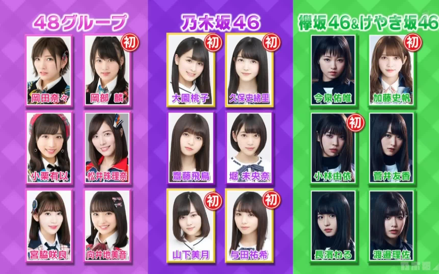 【坂道AKB】AKB48 SHOW! ep181 180408「坂道AKB 潜入MV摄影现场！」坂道AKBcut_哔哩哔哩_bilibili