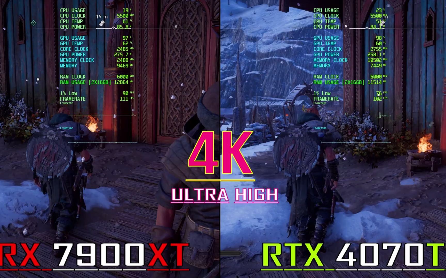 RTX 3080Ti Vs RX 6950XT Vs RTX 4070Ti rtx-3080ti-vs-rx-6950xt-vs-rtx-4070ti