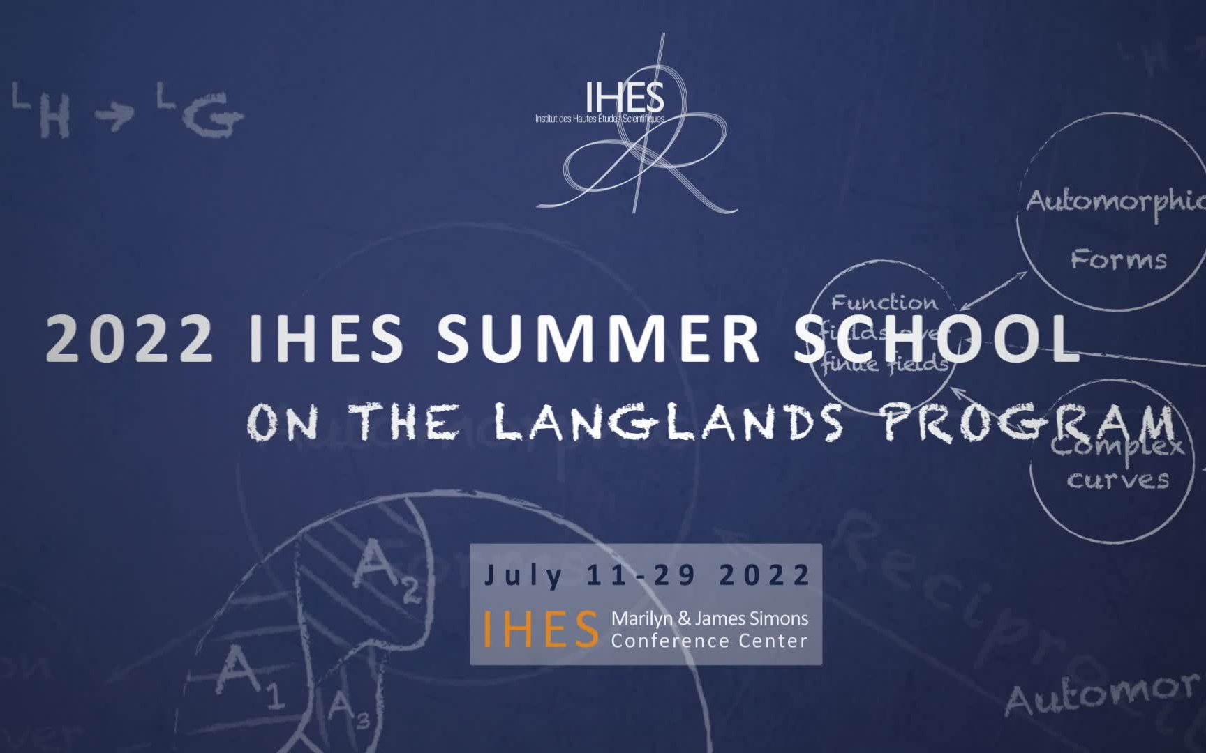 Mok: Introduction to Langlands Program