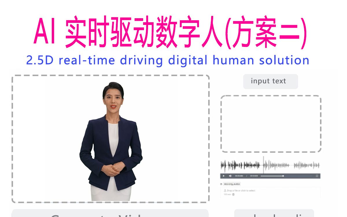 动手给fay（github数字人开源项目）加上rasa及chatglm：兼顾实时、可控、记忆及大模型的生成能力