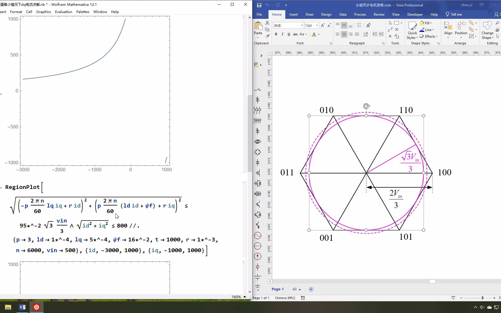 PLECS视频教程98（利用Mathematica生成多工况下id,iq取值表）-_zgj-_zgj-哔哩哔哩视频