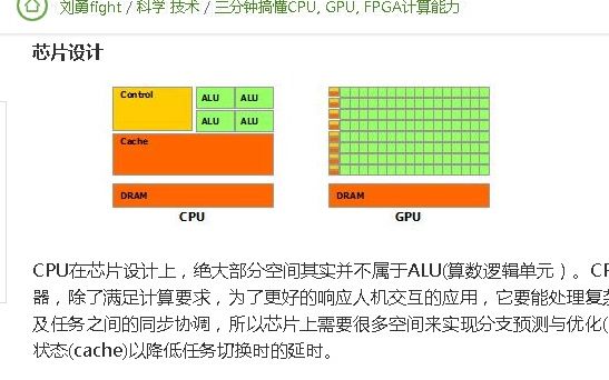 三分钟搞懂CPU, GPU, FPGA计算能力-结巴练朗读_哔哩哔哩_bilibili