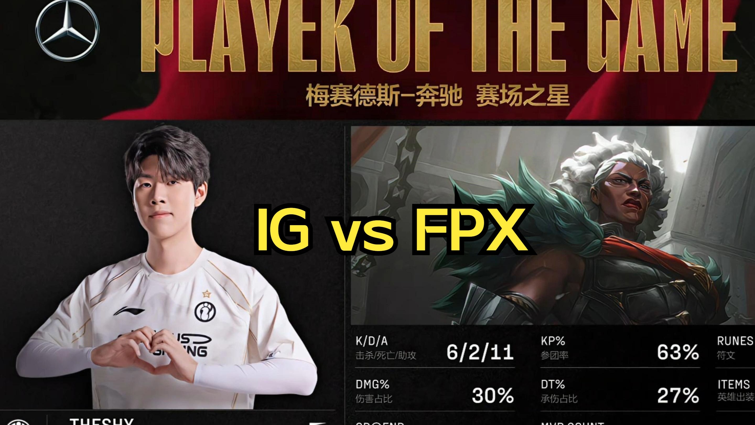 theshy狼母游龙局，比滑板鞋更能跳！-猛男喝雪碧-猛男喝雪碧-哔哩哔哩视频