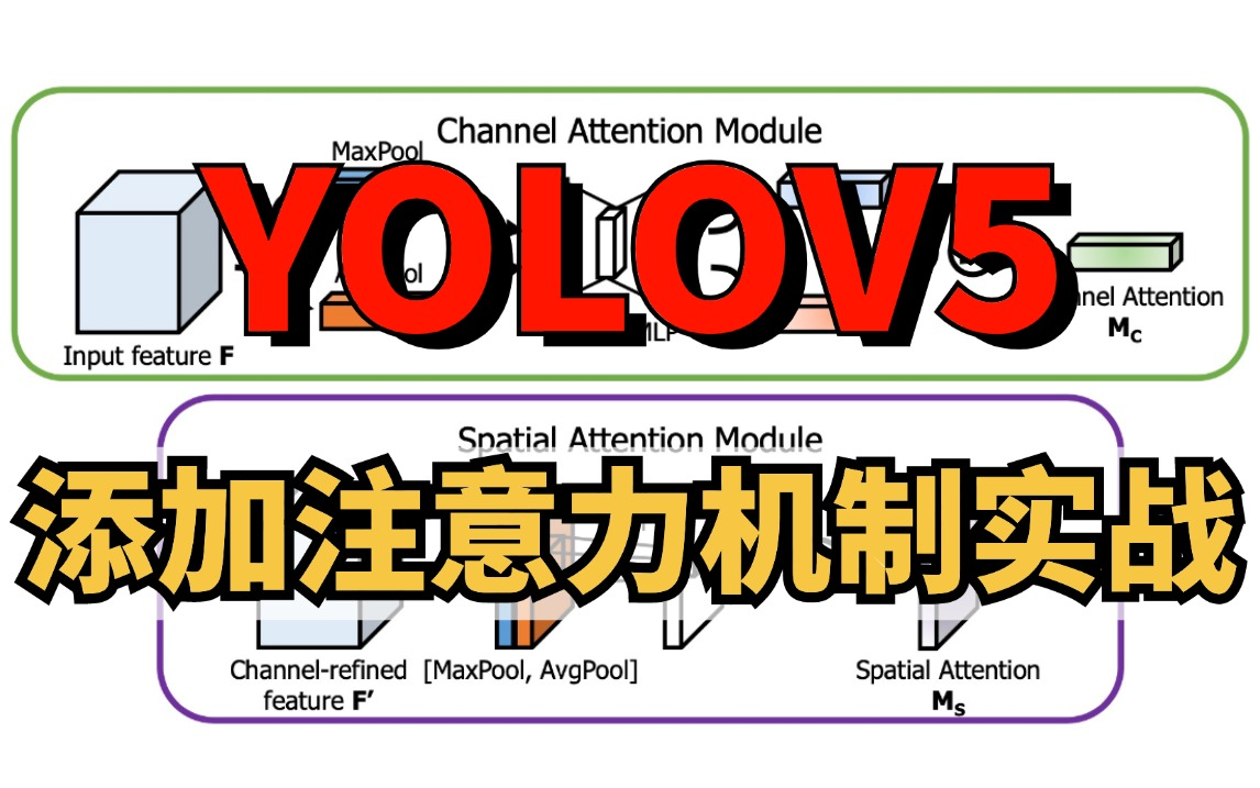 含源码！YOLOV5改进（添加注意力机制）完整教程，18讲全，完美魔改~—YOLOV5、YOLOV5添加自注意力机制、注意力机制-AIGC教程--AIGC教程--哔哩哔哩视频