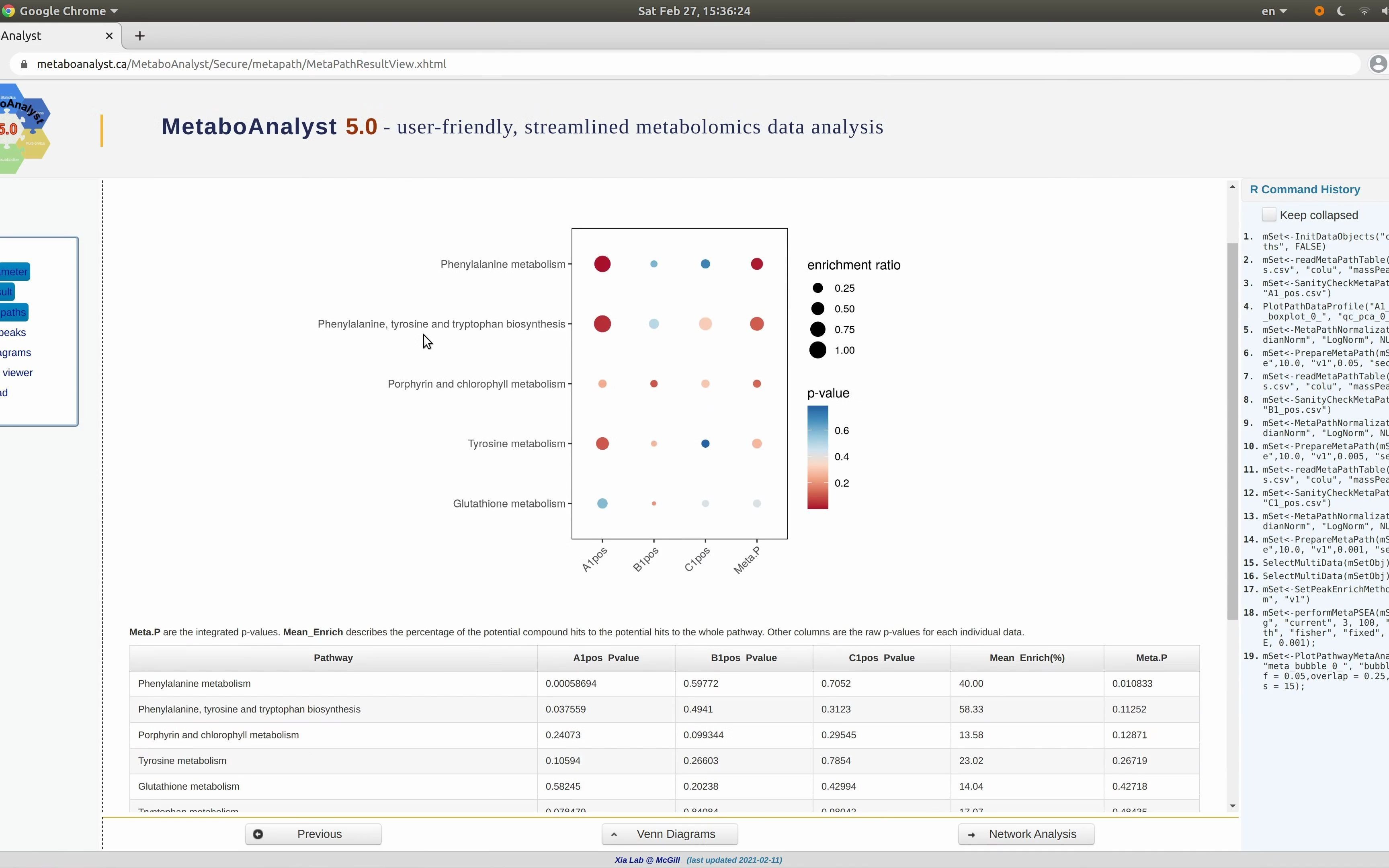 MetaboAnalyst 5.0 - Functional Meta-Analysis_哔哩哔哩_bilibili