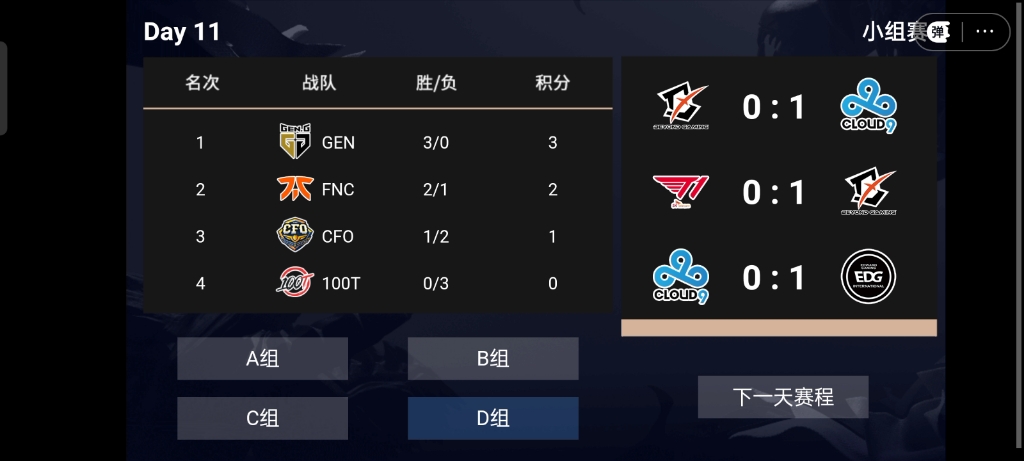 剑指S13！RNG:? 三冠王八强都进不去?_哔哩哔哩bilibili_英雄联盟