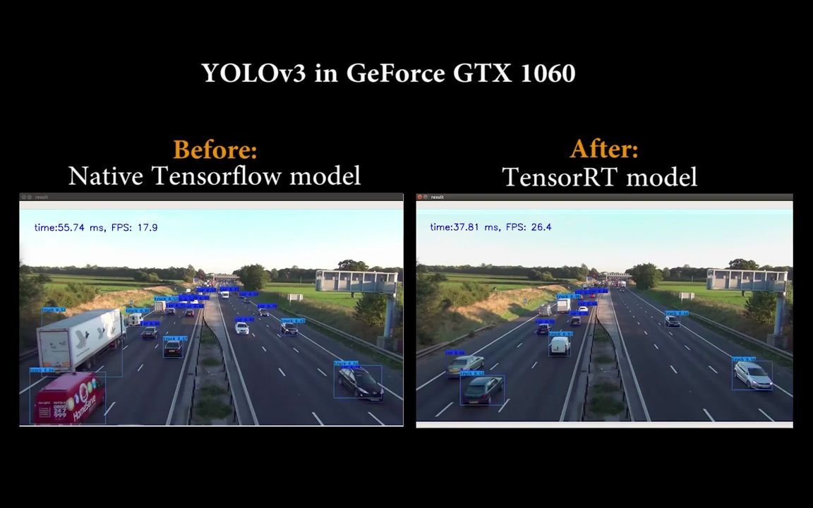 深度学习模型推理加速 ——TensorRT教程_哔哩哔哩_bilibili