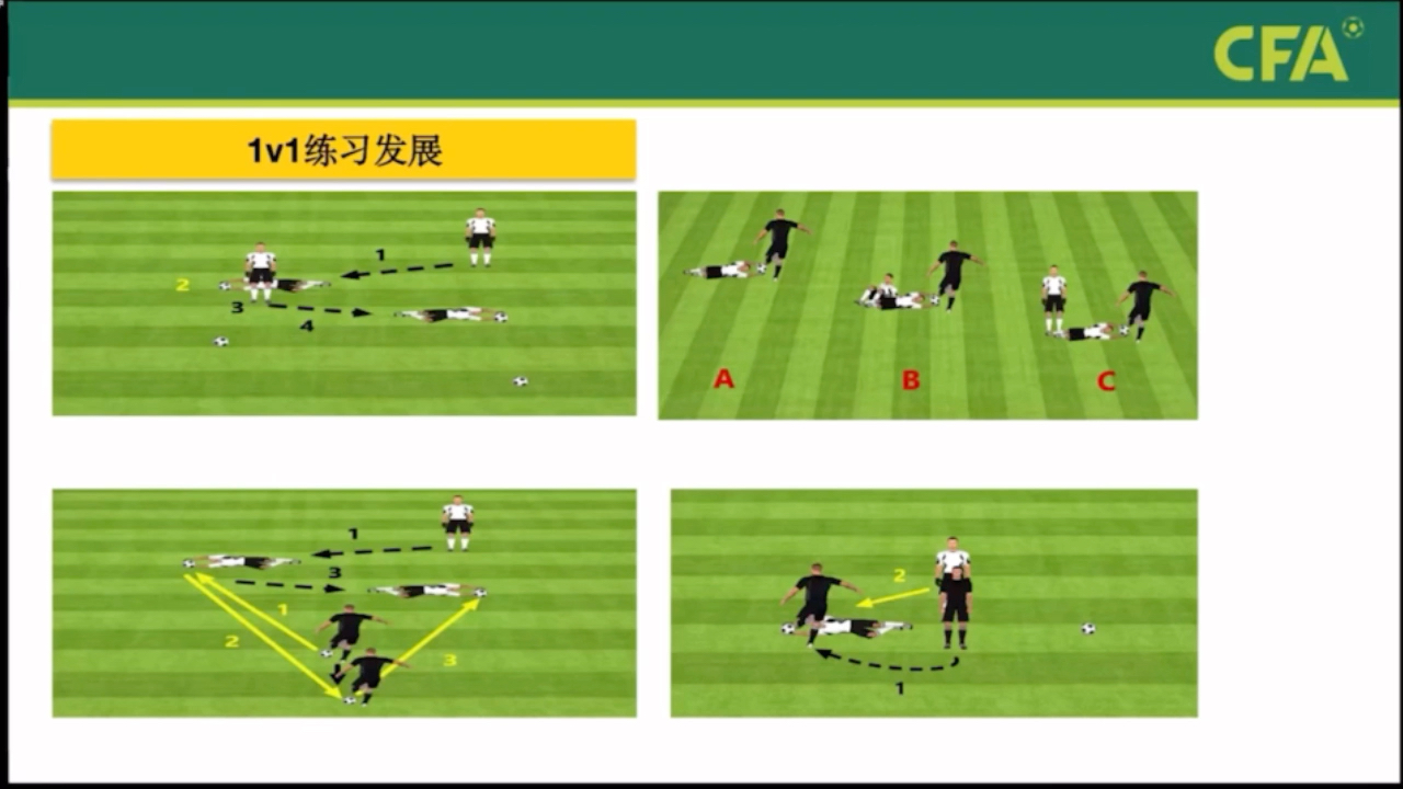 U16国家队教练讲守门员训练课_哔哩哔哩_bilibili
