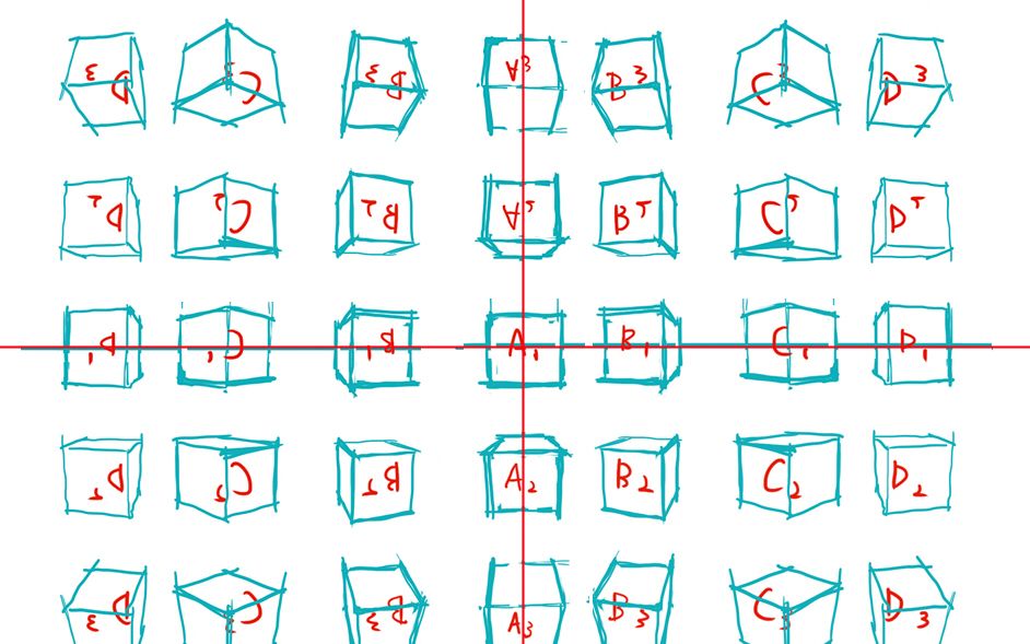 【krenz】k大人体透视理解（k大视频整理）_哔哩哔哩_bilibili