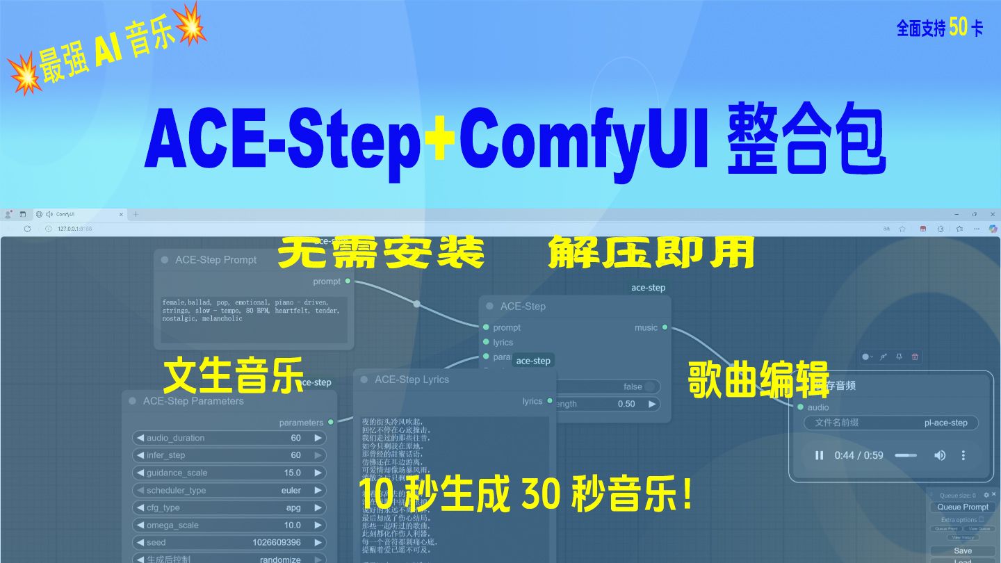 炸裂！ACE-Step+ComfyUI整合包10秒生成30秒音乐，最强AI音乐解压即玩！支持50卡！-月影照星空-月影照星空-哔哩哔哩视频