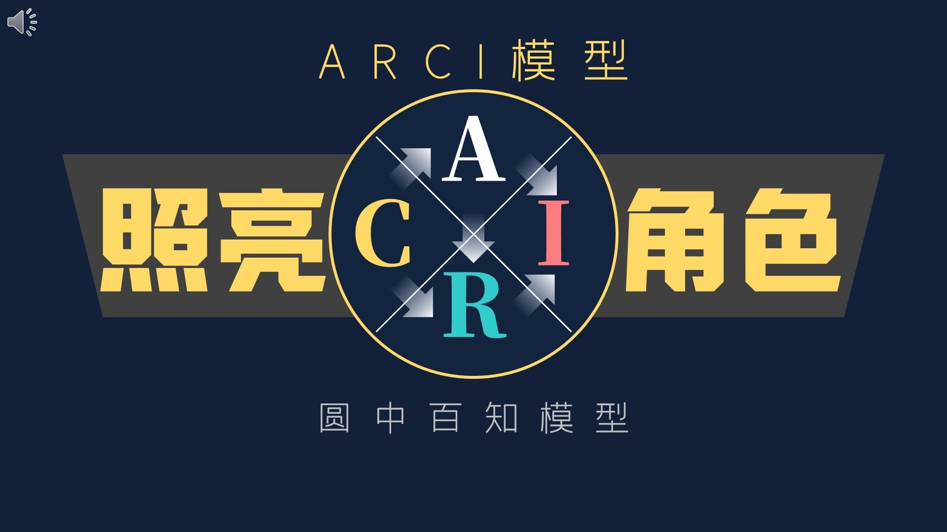 ARCI模型：领导抢活，员工瞎忙，用责任切割术干掉职场四大怪-圆中的猫头鹰-圆中的猫头鹰-哔哩哔哩视频