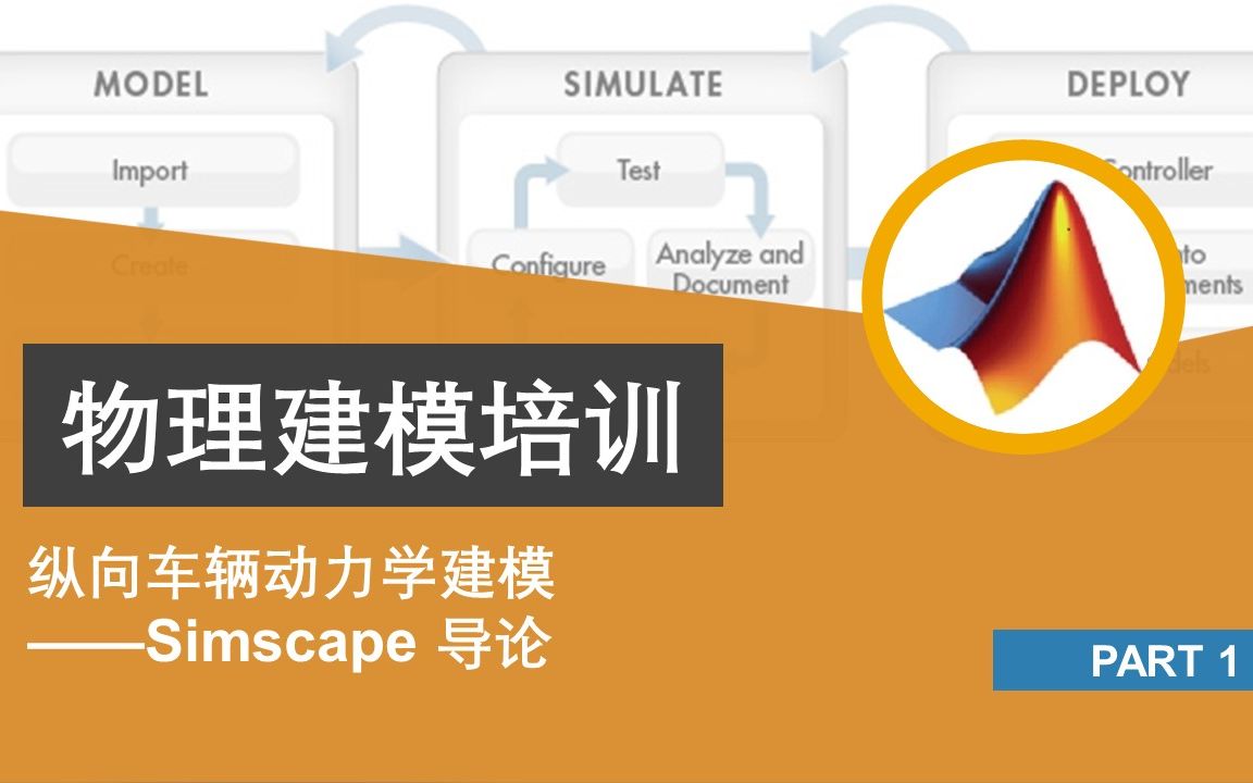 【物理建模培训】第1部分：纵向车辆动力学建模Simscape 导论-MATLAB中国-MATLAB中国-哔哩哔哩视频