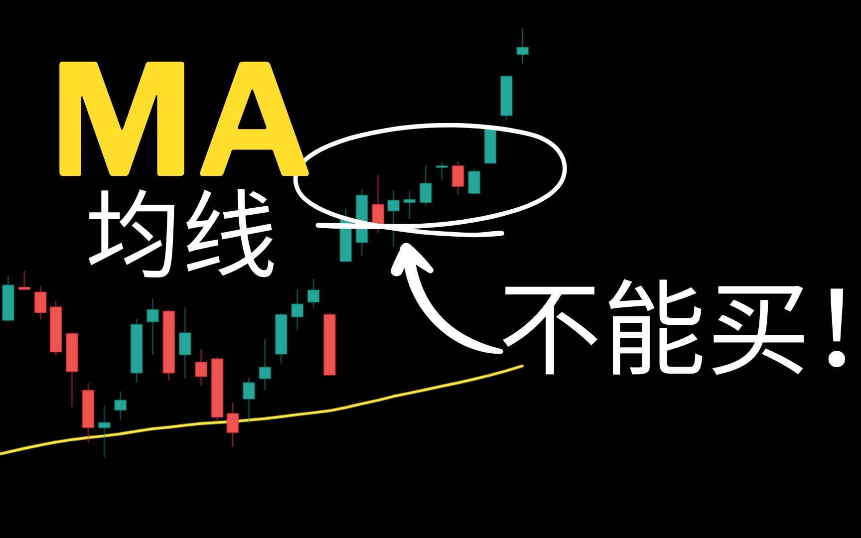 移动平均线 Moving Average 90人经常犯的错! 阳阳2680 阳阳2680 哔哩哔哩视频