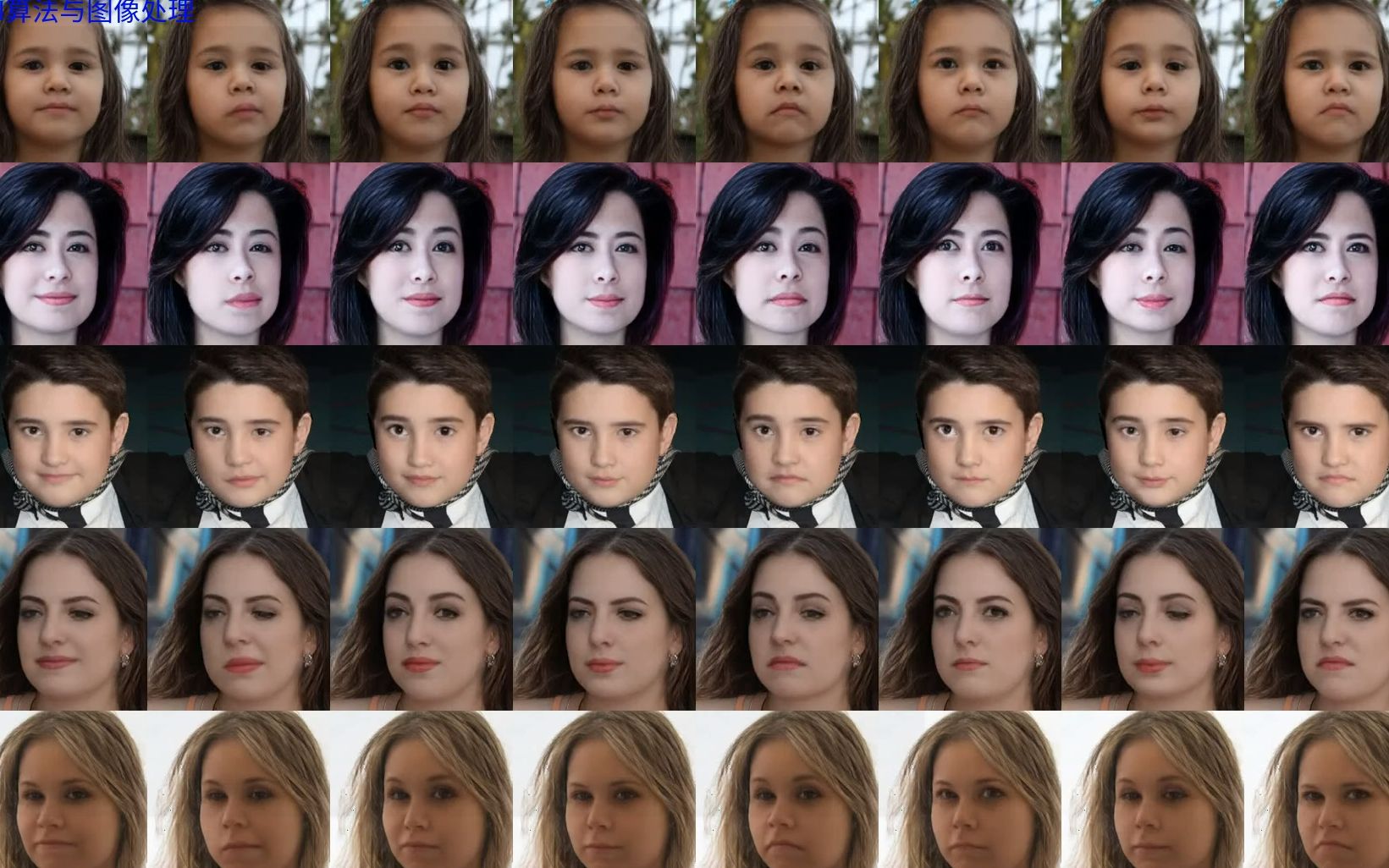 [AAAI 2022] 高质量人脸编辑！MOST-GAN：用于解耦解人脸编辑的 3D 可变形 StyleGAN_哔哩哔哩_bilibili