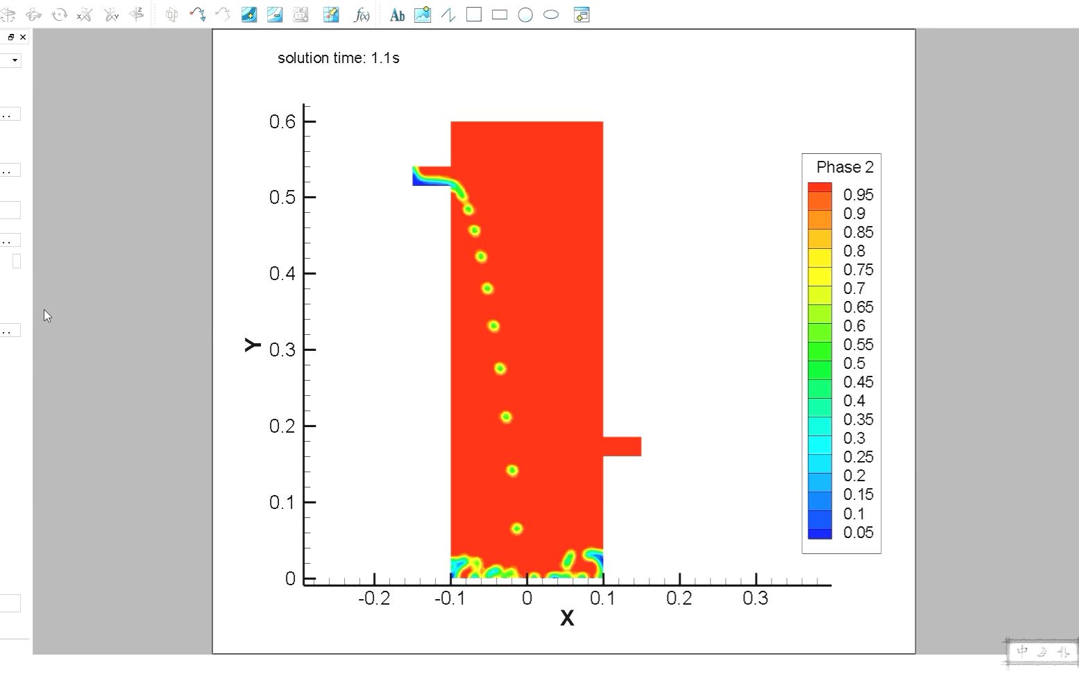 Tecplot同时展示多项数据_哔哩哔哩 (゜-゜)つロ 干杯~-bilibili