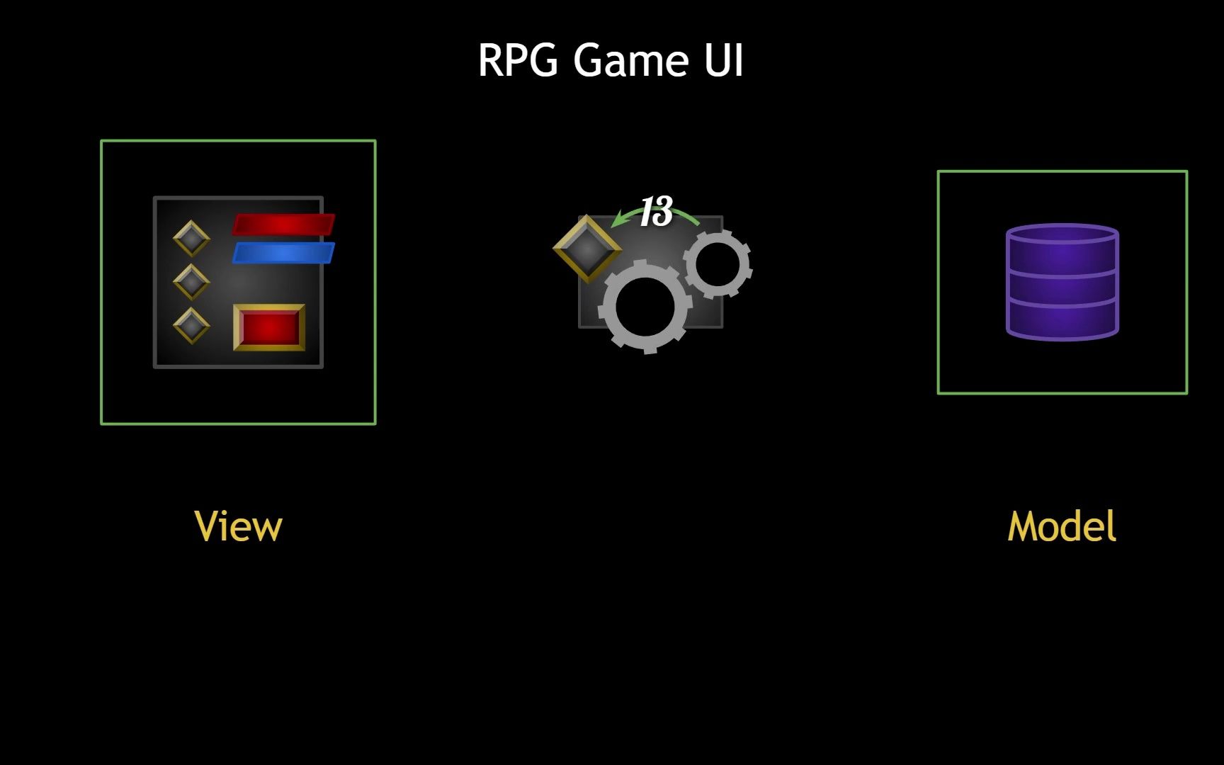Section-4---1---Game-UI-Architecture---UE5-GAS---Top-Down-RPG