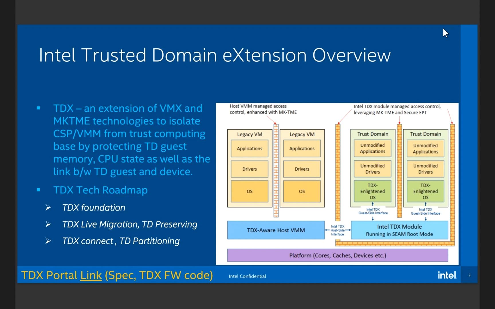 Intel TDX 技术解析以及社区演进状态-openEuler-openEuler-哔哩哔哩视频