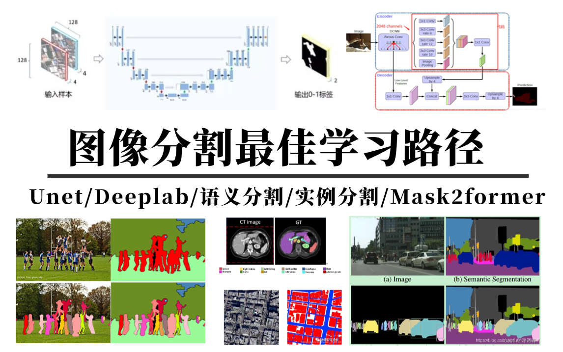 【2025图像分割入门天花板教程】逼自己一周学会Unet、deeplab、语义分割、实例分割、Mask2former - 视频下载 Video Downloader