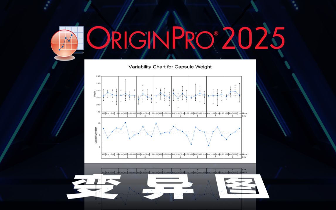 变异图-OriginPro软件官方-OriginPro软件官方-哔哩哔哩视频