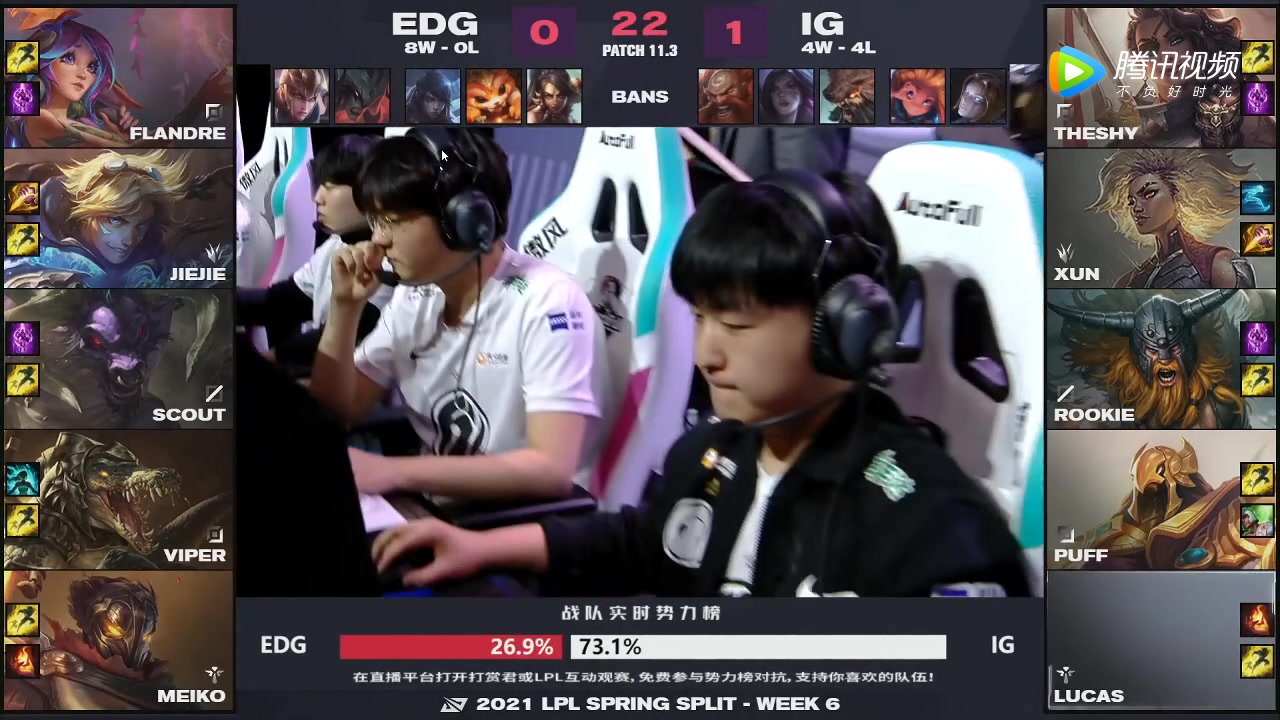 解说复盘：EDG VS IG EDG不败金身被破_哔哩哔哩_bilibili