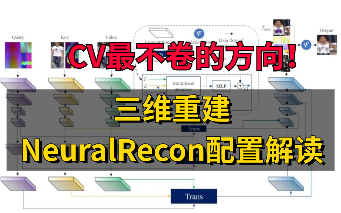 超全面梳理！三维重建NeuralRecon配置解读＋实战教程，超入门，从数据集下载开讲！小白也能轻松学会！-三维重建、NeuralRecon配置、计算机视觉-高冷的兔子qwq-点云-哔哩哔哩视频
